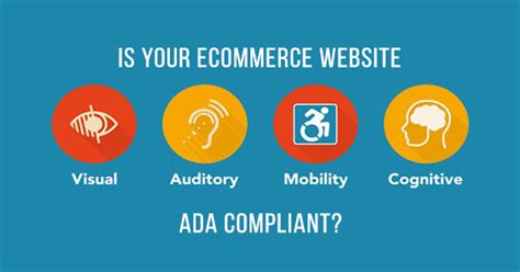 ADA Compliance Checklist For Your Website TricksRoad Making Your Business Successful