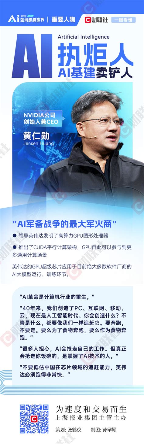 五图尽览 2023引领人工智能大爆发的关键人物有这些！奥特曼“兵贵神速”，马斯克“暗度陈仓”？
