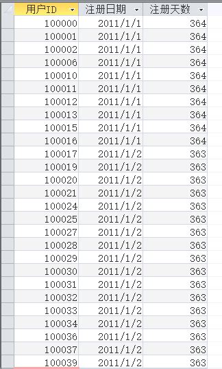 Access操作与sql语句：快速实现数据计算sql Access 平方 Csdn博客