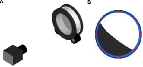 Figure 1 From Plasma Spheroidization Of Gas Atomized 304l Stainless Steel Powder For Laser