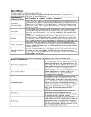 SIRXMKT006 Assessment Task 1 Docx Questions Provide Answers To All Of