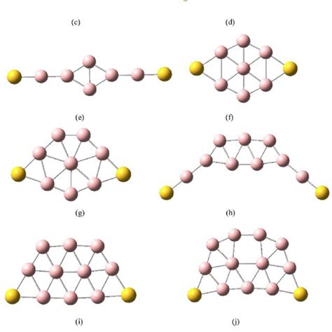Structures Of Double S Atom Doped Boron Clusters S 2 B N − N 2−13 Download Scientific