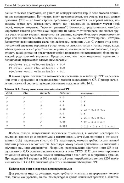 Искусственный интеллект. Современный подход. - Рассел С, Норвиг П.