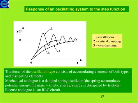 Ppt 3 Sensor Characteristics Static Sensor Characteristics