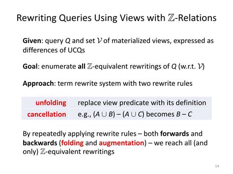 Ppt Reconcilable Differences Powerpoint Presentation Free Download Id2567470