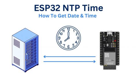 Esp32 Ntp How To Get Date And Time Using Ntp [arduino Ide]