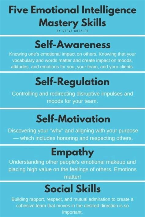 Ahmed Abdela On Linkedin ♥️♥️♥️