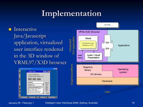 ppt direct manipulation of user interfaces for migration powerpoint