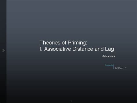 Theories Of Priming I Associative Distance And Lag