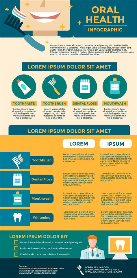 Infographics In Healthcare