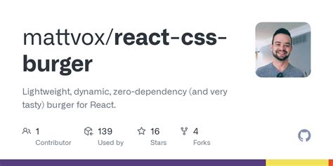 GitHub Mattvox React Css Burger Lightweight Dynamic Zero Dependency And Very Tasty Burger