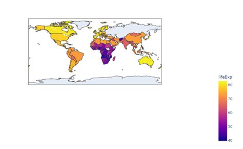 Python Plotly
