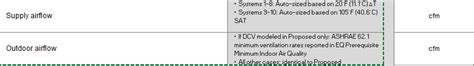 Pollination Os E Output Reporting Grasshopper Plugin Pollination