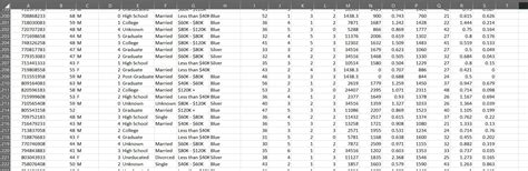 solved which machine learning algorithm is best to use for