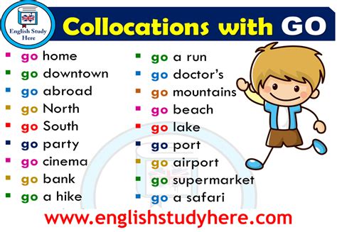 English Collocations With GO English Study Here