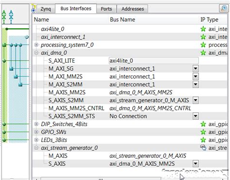 Using The AXI DMA Engine FPGA Developer