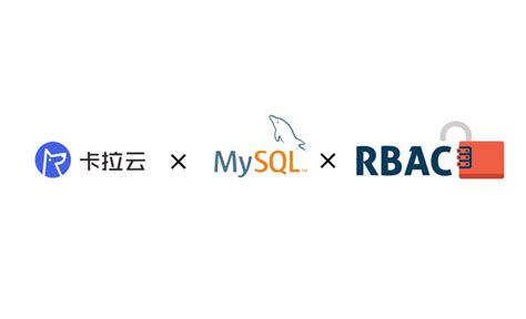 用户管理系统 用户权限设计从入门到精通 知乎