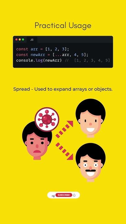 spread vs rest operators in javascript javascript rest youtube