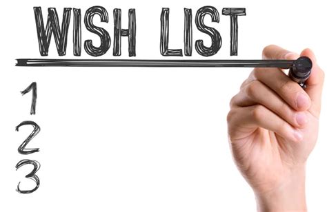 Wishlist Image