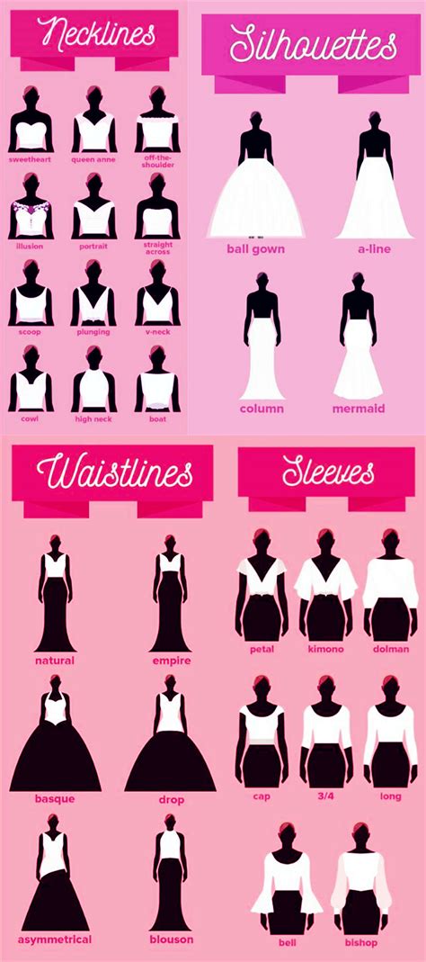 A Chart That Every Bride To Be Needs To Pin Wedding Dress Styles