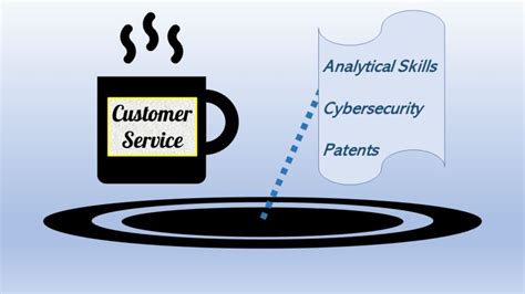 Mary E Goulet On Linkedin Opentowork Skillsfirst Cybersecurity