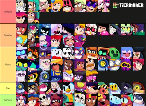 Smash Or Pass Brawl Stars Tier List Community Rankings Tiermaker
