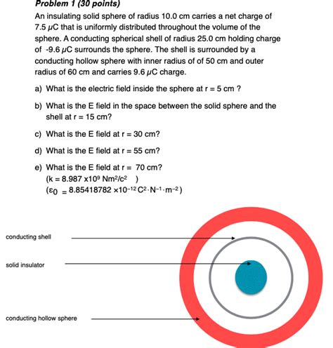 Solved Problem 1 30 Points An Insulating Solid Sphere Of