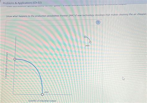 Solved Problems Applications Ch 02 Show What Happens To Chegg