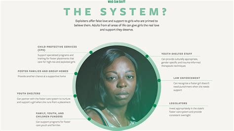 NoVo Foundation Takes On Sex Exploitation With New 10 Million Initiative