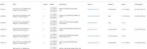 Device Topology Incomplete Novice Help Hubitat