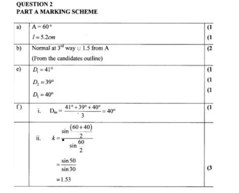 KCSE Past Papers 2017 Physics Paper 3 232 3 Knec Notes