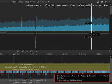 Pick Up These Helpful Tips On Advanced Profiling