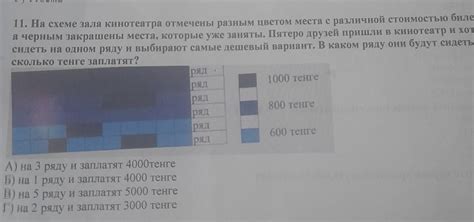 11 На схеме зала кинотеатра отмечены разным цветом места с различной