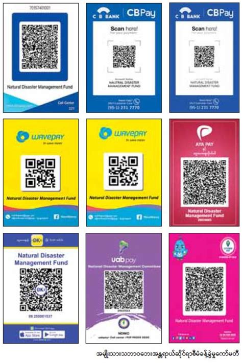 ဆိုင်ကလုန်းမုန်တိုင်း မိုခါကြောင့် ဘေးသင့်ပြည