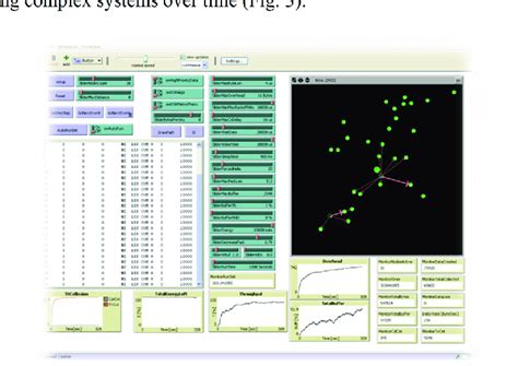 Simulations Were Done In The Multi Agent Simulation Environment NetLogo Download Scientific