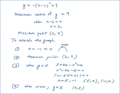 2 11 1 example 1 graph sketching spm additional mathematics