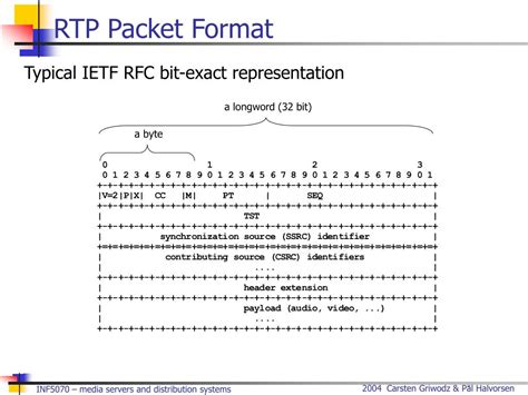 PPT Protocols Without QoS Support PowerPoint Presentation Free Download ID