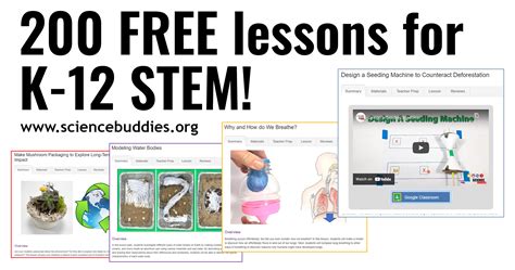 200 Free Lesson Plans For Science And Engineering Science Buddies Blog