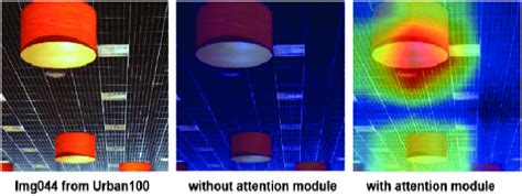 Visualization Of Attention Heatmaps Download Scientific Diagram
