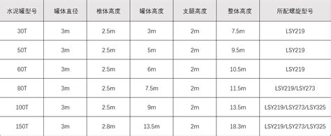 200吨 500吨分体式水泥仓立式水泥仓水泥罐散装水泥罐专业生产厂家豫龙散装水泥罐现货供应