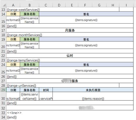 Go语言中使用excel Template生成报表 Gopher666 博客园