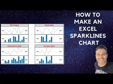 Excel Sparklines Chart Tutorial YouTube