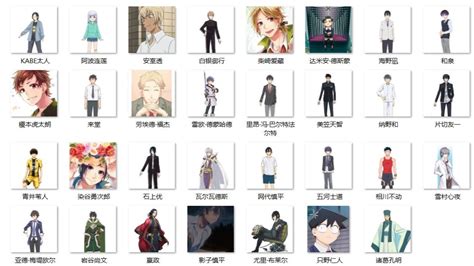【周投票】实时新番男角色人气梯度排行！6月11日 哔哩哔哩