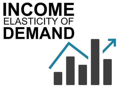 Price Elasticity Of Demand Pptx