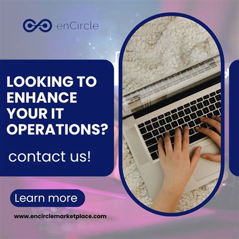 Encircle Marketplace On Linkedin Itoperations Itconsultancy Mspbusiness Techsolutions…