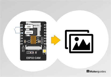 Take Photos With Esp32 Cam