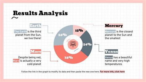 Teaching Youths About Consensual Sex Google Slides PPT