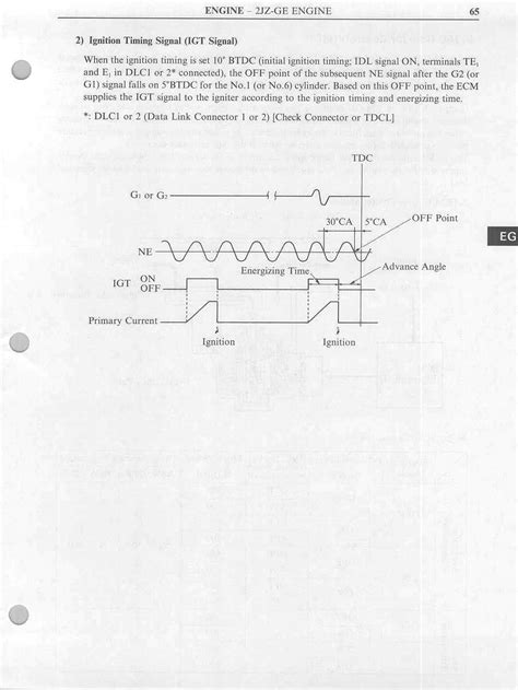 Supra 2jzgte Trigger Stuff Megasquirt Support Forum Msextra