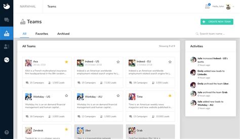 Github Gunesnt Basic Dashboard
