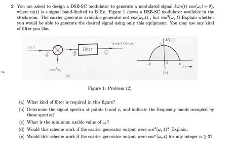 Solved You Are Asked To Design A DSB SC Modulator To Chegg